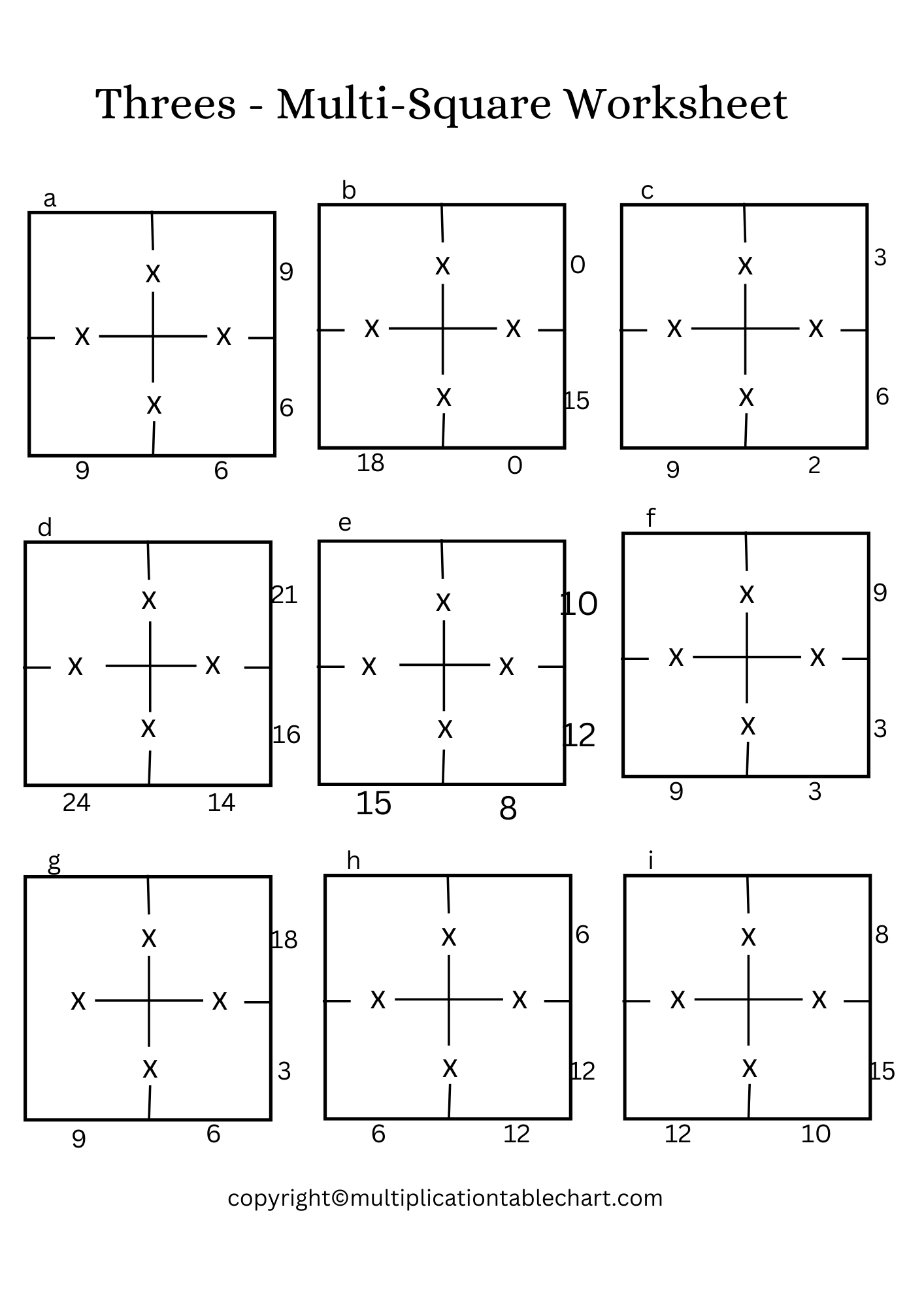 Printable Threes Multi Square Worksheet | Multiplication Table