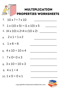 Multiplication Properties Worksheets Printable [Grade 3]