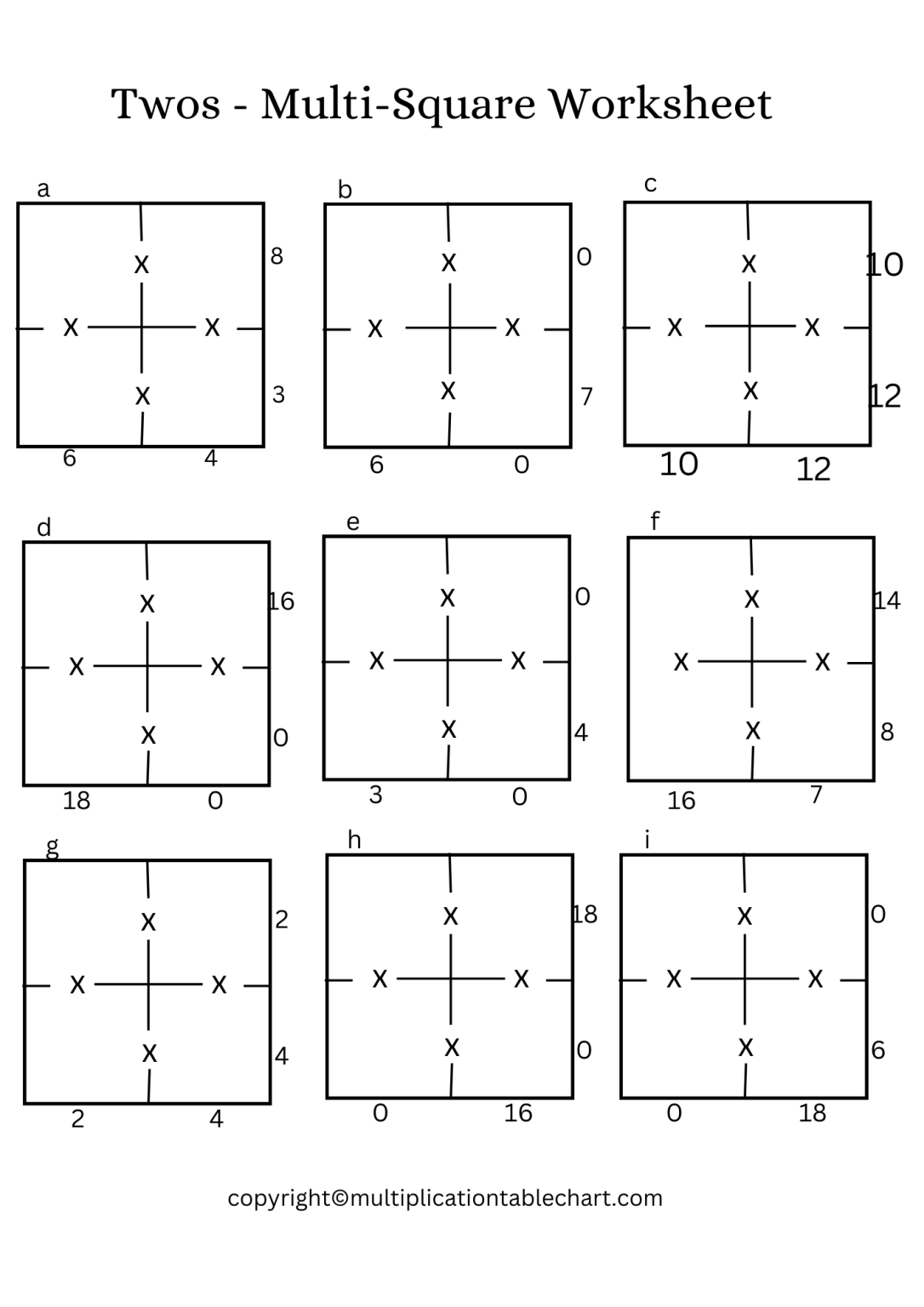 Twos - Multi-Square Worksheet Printable in PDF