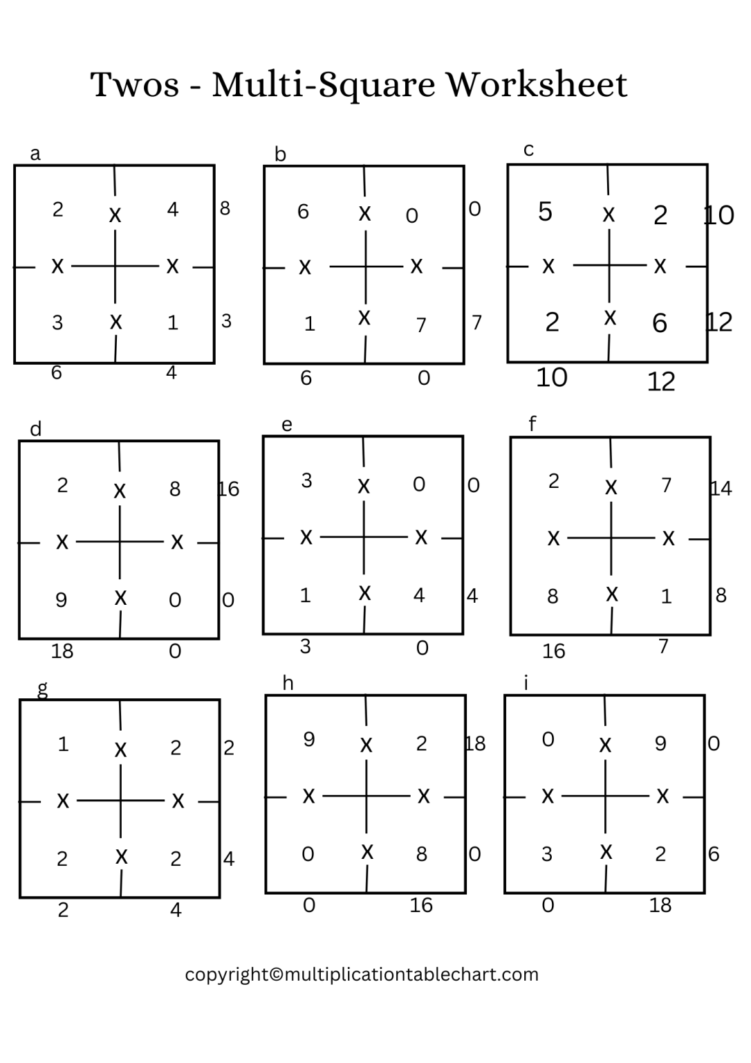 Twos - Multi-Square Worksheet Printable in PDF